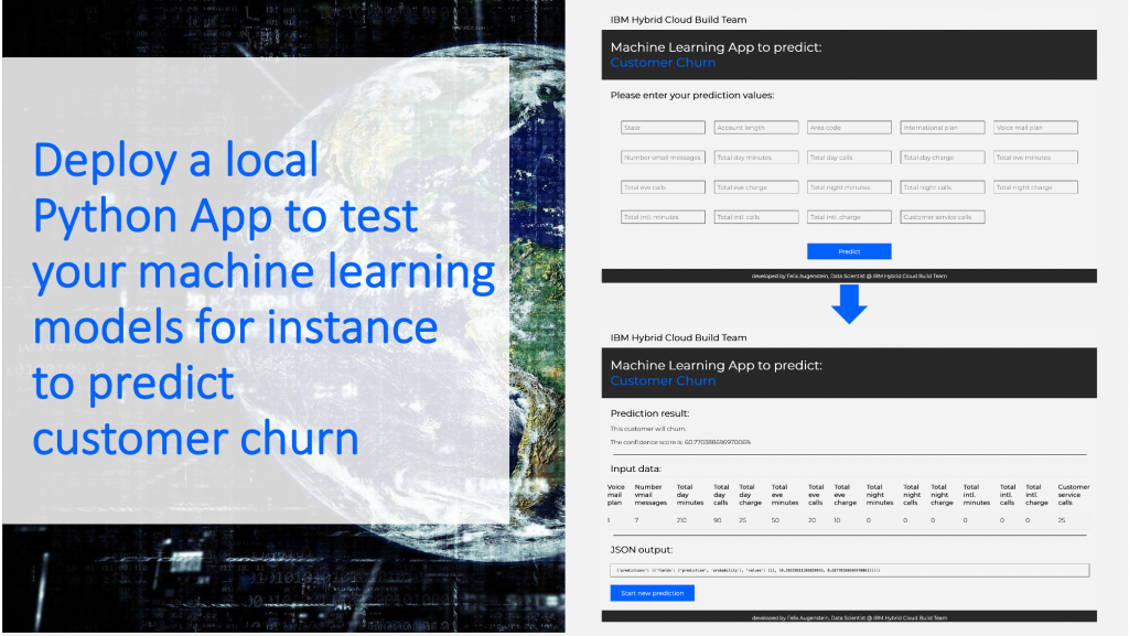 Deploy A Local Python App To Test Your Machine Learning Models For Instance To Predict Customer