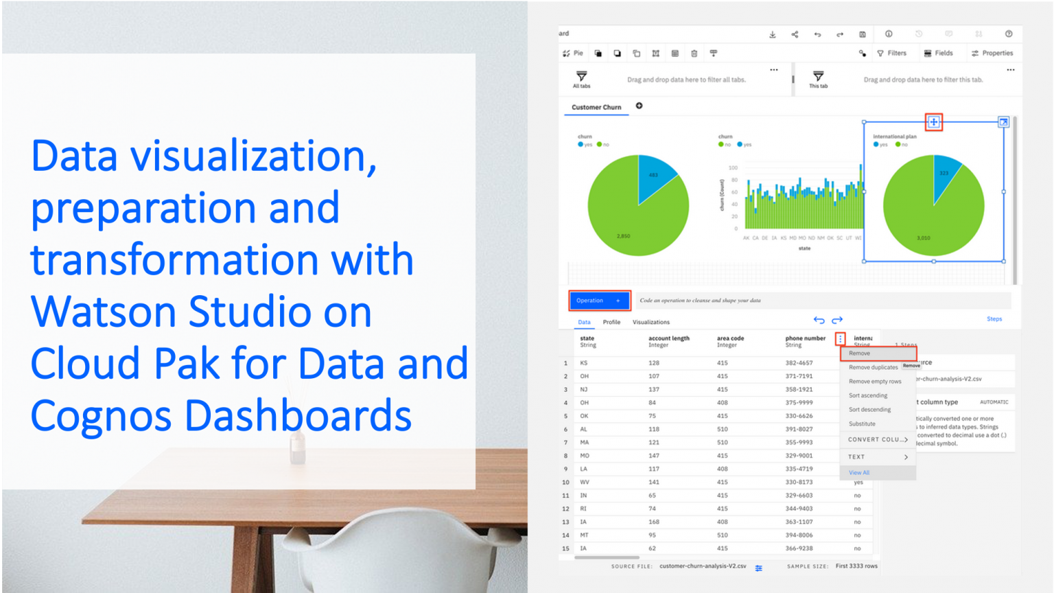 Data visualization, preparation and transformation with Watson Studio on Cloud Pak for Data and ...