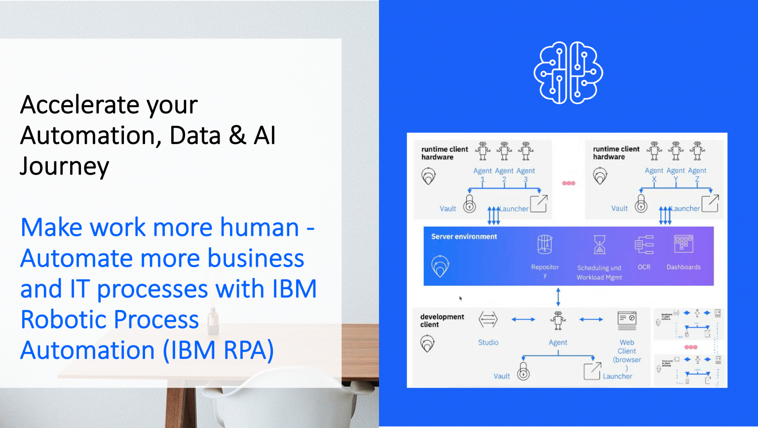 Accelerate your Automation, Data & AI Journey – Automate more business ...